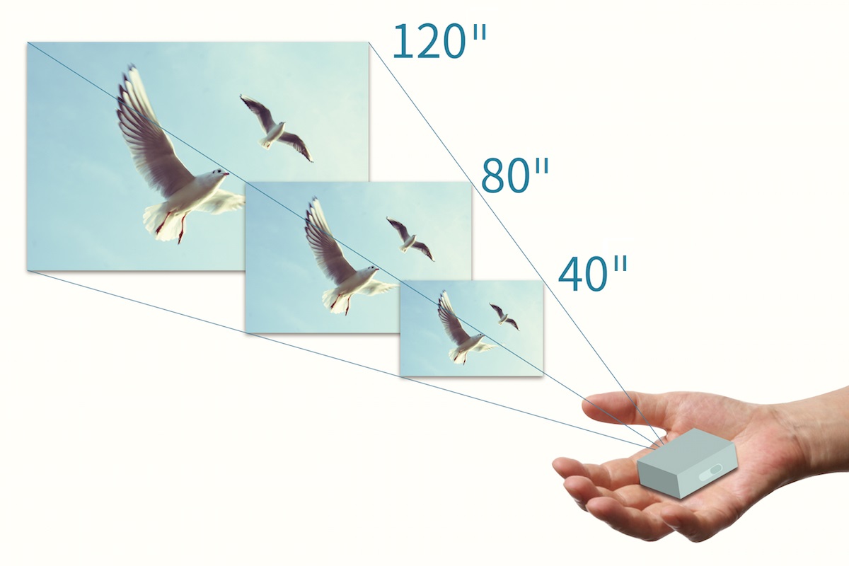 Ultimems – 及至微機電股份有限公司 mems mirror